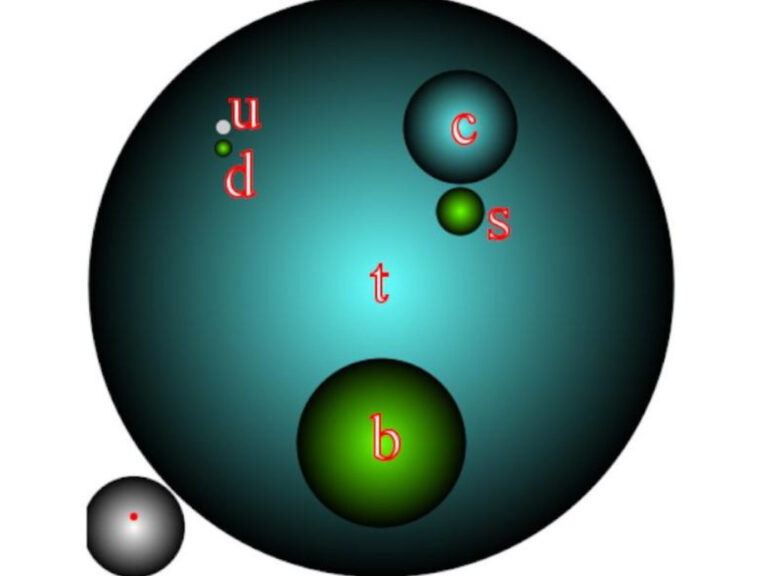 Man Who Inserted His Head Into a Particle Accelerator In 1978 Recounts ...